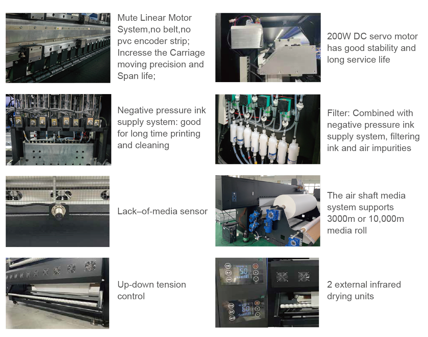 1.9m Industrial High Speed Dye Sublimation Printer with Twelve I3200-A1 ...